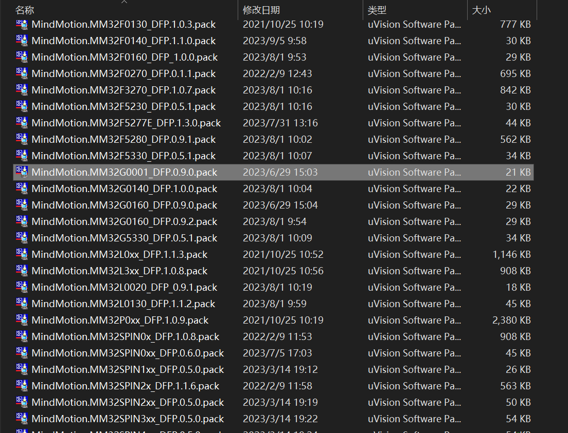 FTHR-G0001的申请以及点灯"小"教程-灵动微电子-芯查查